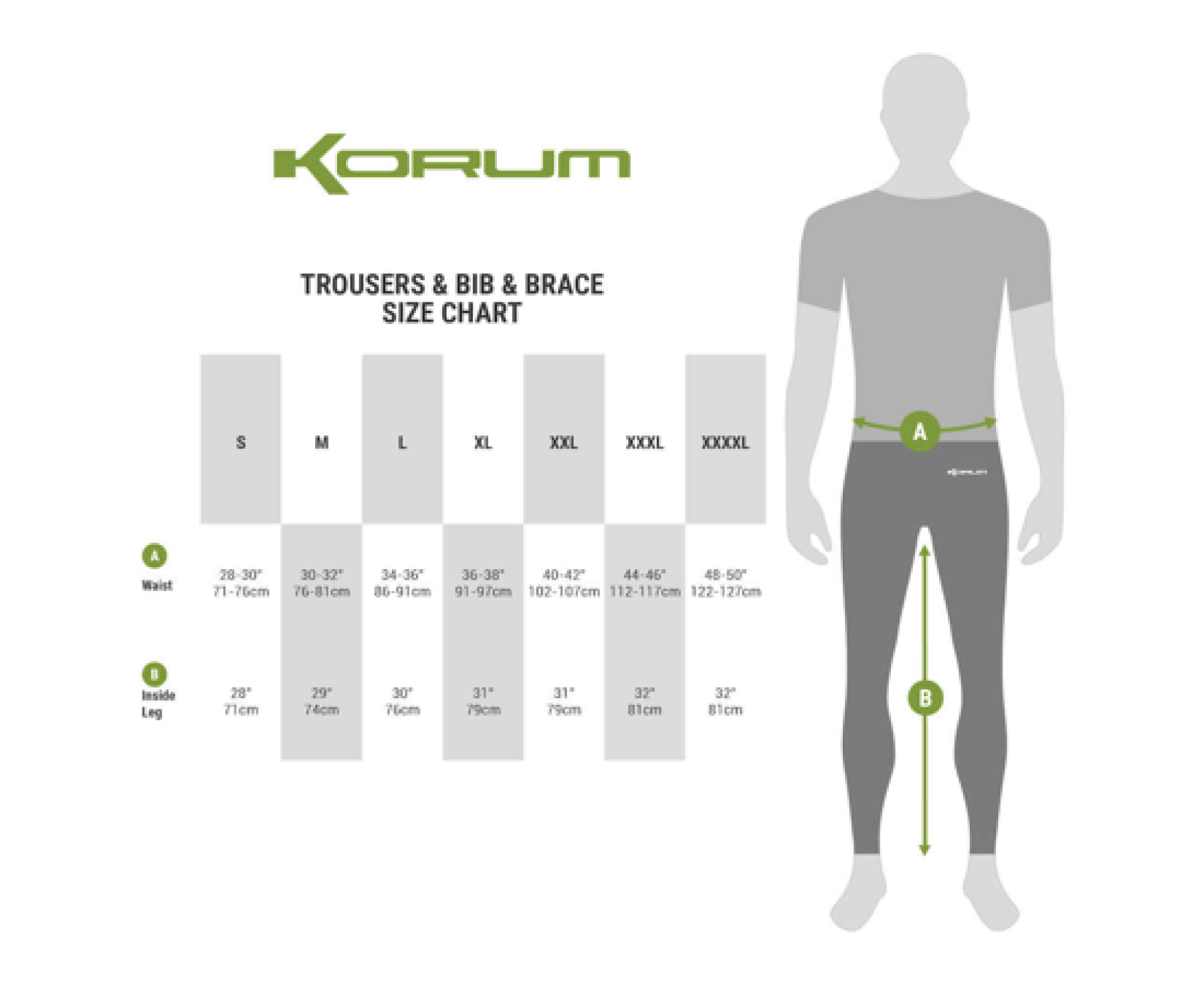 Korum Neoteric Waterproof Suit